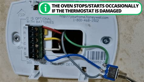 RV Furnace Troubleshooting 7 Problems And Solutions Guide