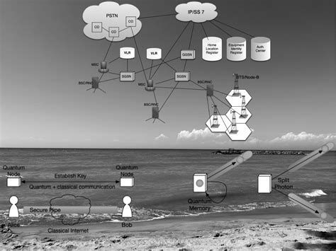 Prashant Krishnamurthy