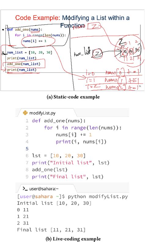 figure 1 from an empirical evaluation of live coding in cs1 semantic scholar