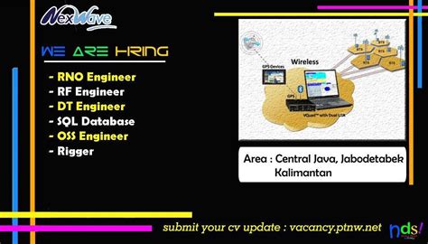 nexwave indonesia posted on linkedin