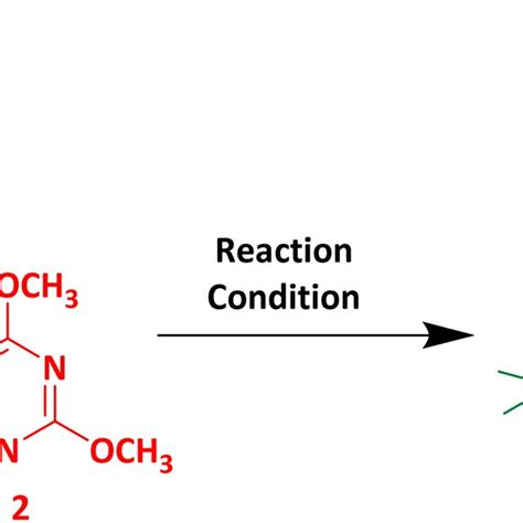 Three Component Synthesis Of 4a From P Chlorobenzaldehyde Download Scientific Diagram