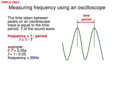 PPT EDEXCEL IGCSE CERTIFICATE IN PHYSICS Sound PowerPoint Presentation ID