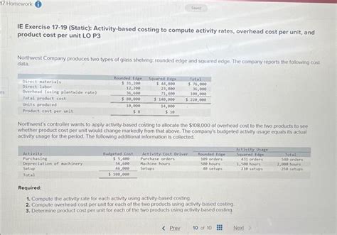 Solved IE Exercise Static Activity Based Costing To Chegg