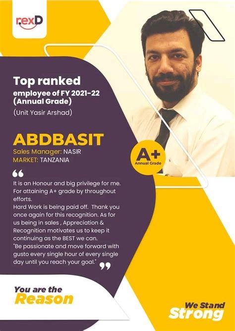 Abdul Basit On Linkedin Alhumdulillah Successmindset Hardworkpaysoff Year2022 Acheivements