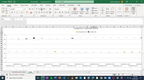 GitHub Dungul Basic IoT System This Is A Python Script That Reads And Display The Data
