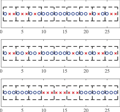 Reconfigurable Adaptive Polarisation‐sensitive Array Optimisation For Multiple Interferences