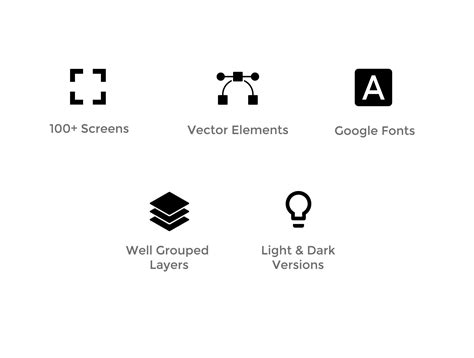 简约干净的后台管理系统工具包dashboard Ui Kit 界面设计 Xd素材 优社uther