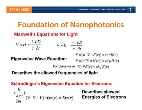 Introduction To Nanophotonics Pdf Physics Science