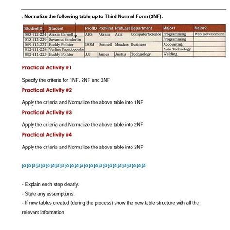 Solved Normalize The Following Table Up To Third Normal Form