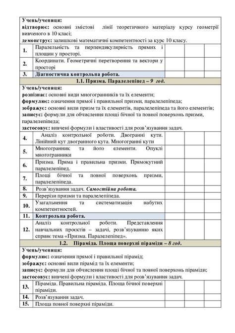 Календарне планування 11 клас Геометрія Інші методичні матеріали Геометрія