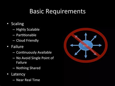 Building Scalable Flexible Messaging Systems Using Qpid Pdf
