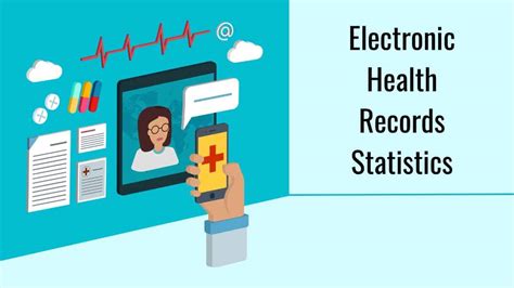 Electronic Health Records Statistics And Facts 2025