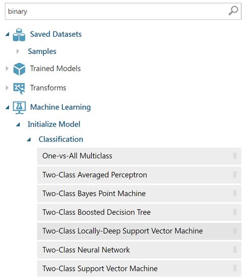 Merhaba Azure ML Studio Cihan Yakar Blog