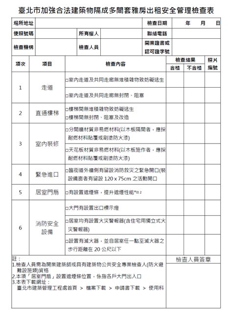 怎麼檢查「出租套房」的公共安全是否符合規定