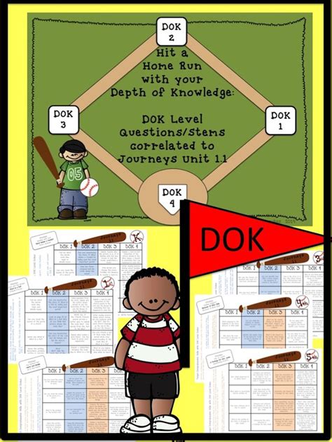 Dok Question Stems For Journeys 1 1 For Grades K 5 Depth Of Knowledge Education Educational