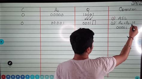 Restoring Division Algorithm Coa Youtube