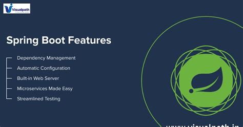 Spring Boot And Microservices Training Spring Boot Training