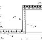 Schematic View Of Three Dimensional Beam With Variable Parameters 4 Download Scientific Diagram