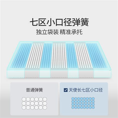 喜临门官方正品床垫天然进口乳胶七区独袋弹簧天使长白虎窝淘