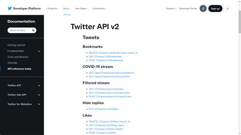 Como Funciona Uma Api Rest Com Exemplos E Desafios
