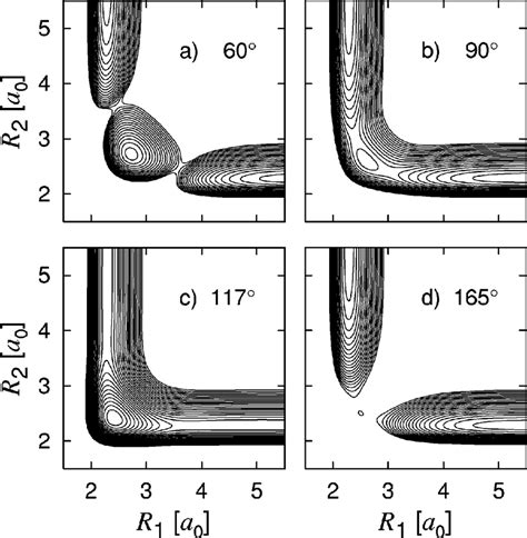 Contour Plots Of The Ground State Pes Of Ozone As Function Of The Two Download Scientific