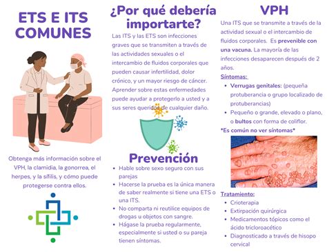 Sex Education International Health Collective IHC