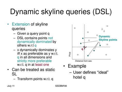 Ppt Caching Dynamic Skyline Queries Powerpoint Presentation Free