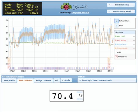Brewpi Is Acting Weird Troubleshooting Brewpi Community