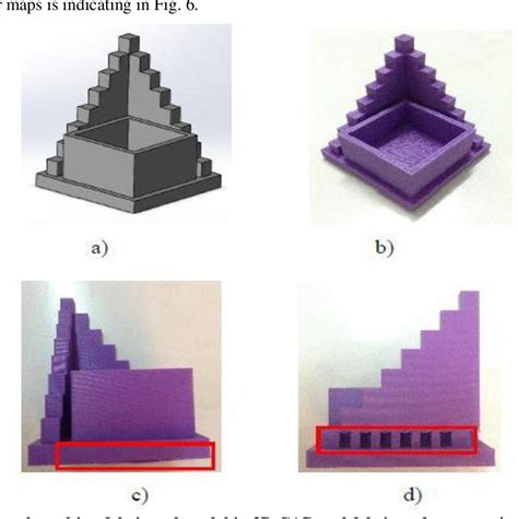 Figure 5 From Design For Manufacturability Dfm Of 3d Printed Parts Fabricated Using Open