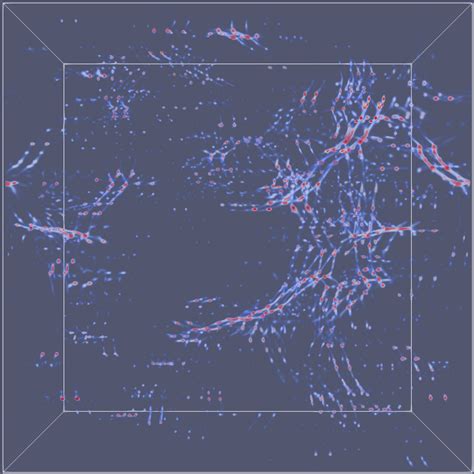 Visualization Of Typical Sdc Cases A Faulty Exponent Bias B Scales Download Scientific