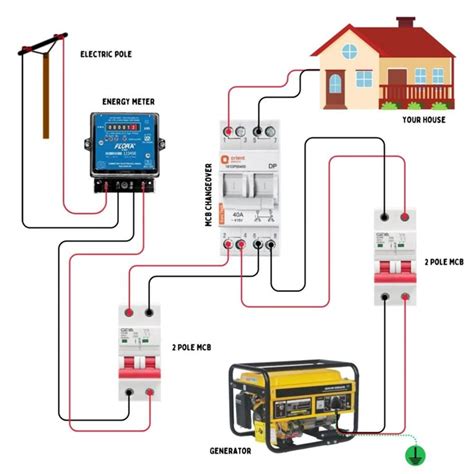 Need To Understand The Wiring Connections For An MCB Changeover Switch We Ve Go Electrical