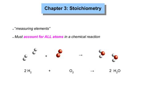 Chapter 3 Stoichiometry