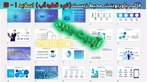 دانلود رایگان تم پاورپوینت محیط زیست قطره آب