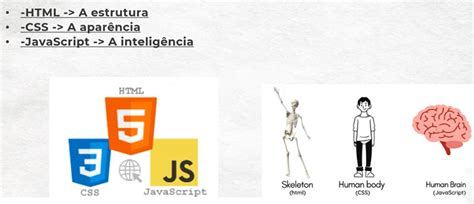 Saia Do Zero Em Javascript Projeto Completo