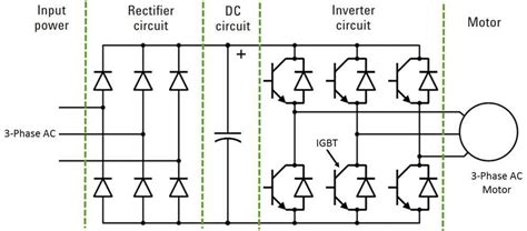Unveiling The Inner Workings Of Variable Frequency Drives A Schematic