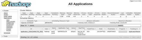 apache hadoop tutorial the ultimate guide pdf download java code geeks