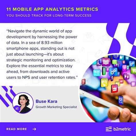 Mobileapp Appdevelopment Analytics Growthmarketing B2metric
