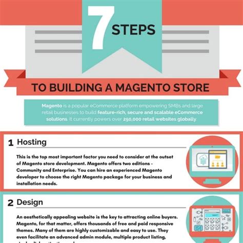 Steps To Create An Ecommerce Website Using Magento Pdf