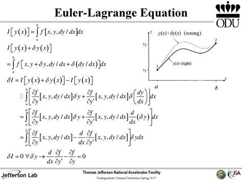 D Alembert Principle And Lagrange Equations Pdf BayuRebone