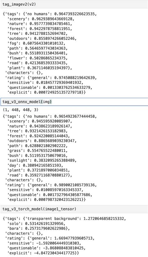 Smilingwolfwd Tagger · Wd V1 4 Swinv2 Tagger V3 Torch Model Is Either Incorrect Or Model Is