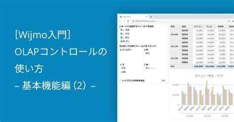 Wijmo入門連載一覧 Wijmo（ウィジモ） Developer Solutions〈開発支援ツール〉 メシウス株式会社