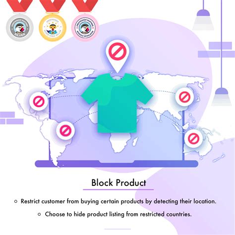 Prestashop Block Product Access By Ip And Country Restrict Product