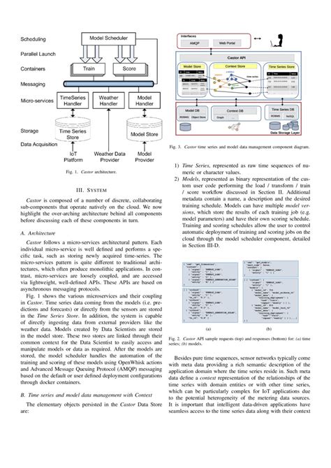 Castor Contextual Iot Time Series Data And Model Management At Scale