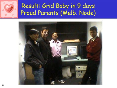 Ppt Gridbus Toolkit For Belle Analysis Data Grid And Utility