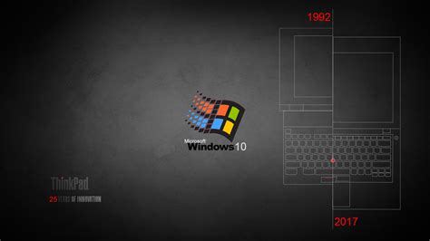 Thinkpad时区壁纸 千图网