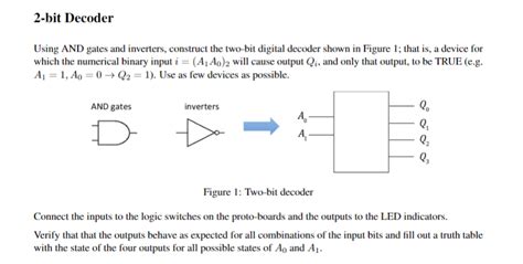 Solved 2 Bit Decoder Using And Gates And Inverters