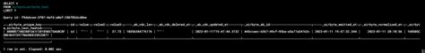 Source Postgres Numeric Column Value Replicated As Null In Clickhouse Destination · Issue 21276