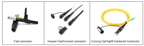 Positions Polishing Fixture For Sub Assembled SC APC Connector
