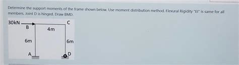 Solved Solve Using Slope Deflection Method Solve Using Chegg