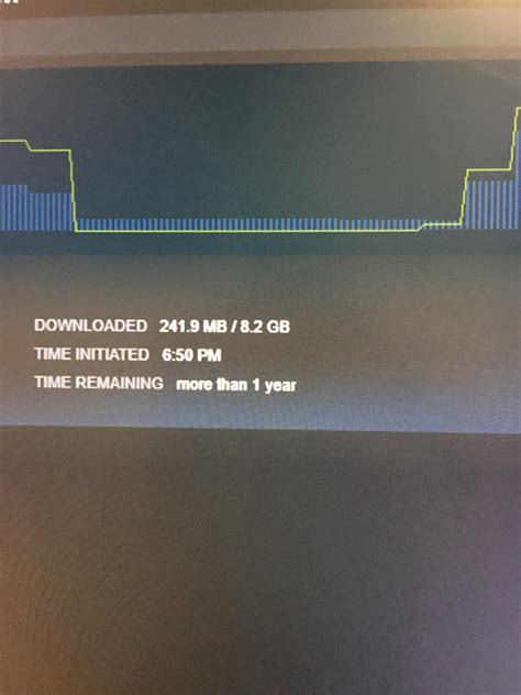 Fuck R Mildlyinfuriating